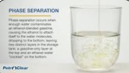 Ethanol Phase Separation – Fuel has changed! | Ethanol Phase Separation ...